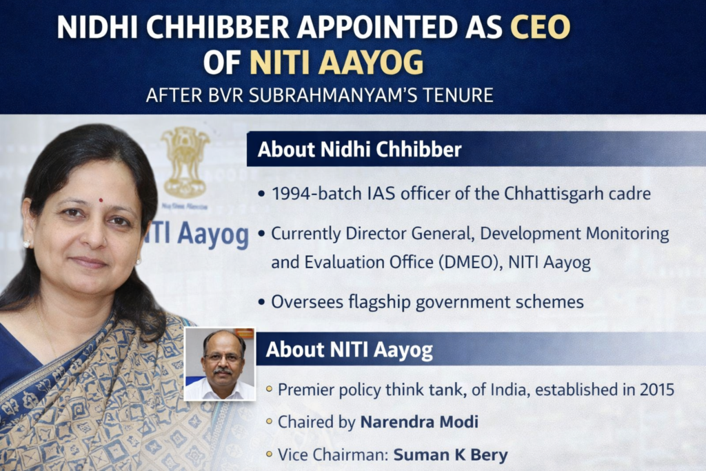 Nidhi Chhibber Appointed as New CEO of NITI Aayog After BVR ...
